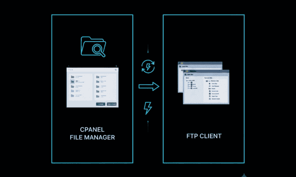 How to Choose and Use cPanel’s File Manager vs FTP